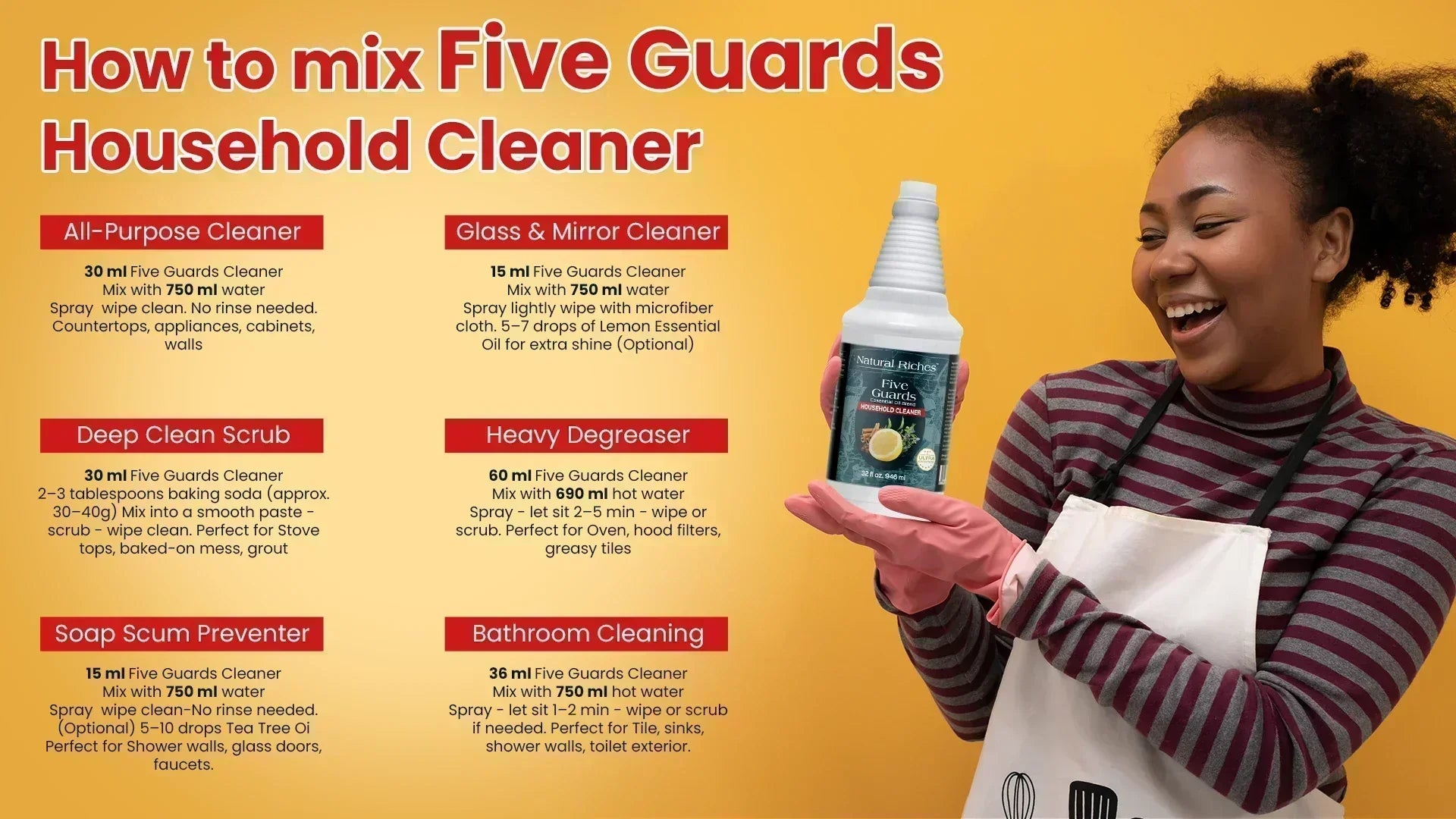 How to Use Five Guards Household Cleaner: Dilution Guide